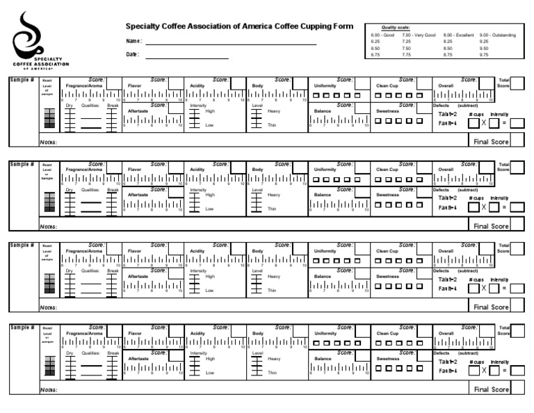 Specialty Coffee Association of America Coffee Cupping Form: Name: Date ...