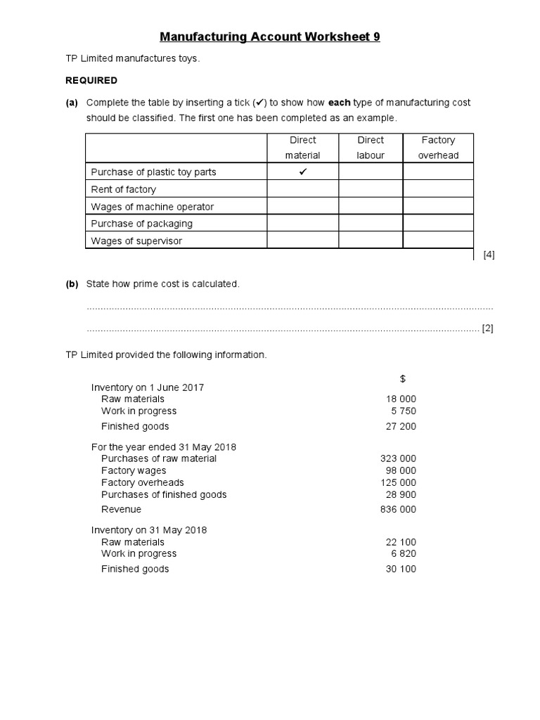 Manufacturing Account Worksheet 9 | PDF | Business Economics | Business