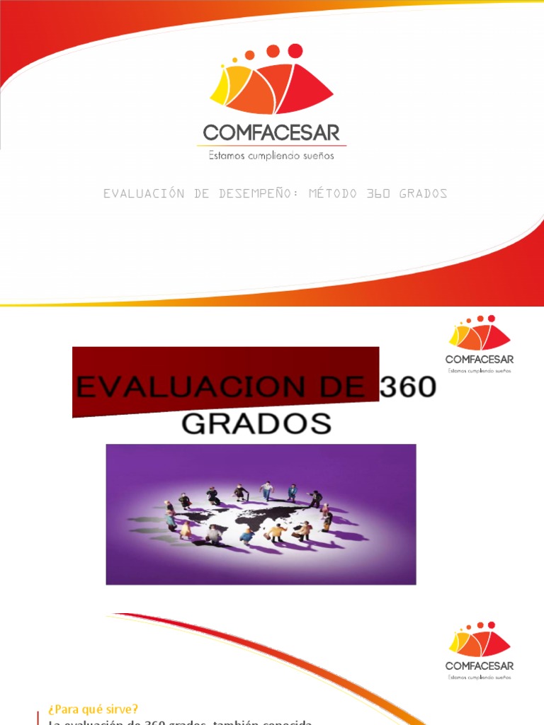 MATERIAL Evaluación Desempeño Metodo 360 Grados | PDF | Evaluación | Información