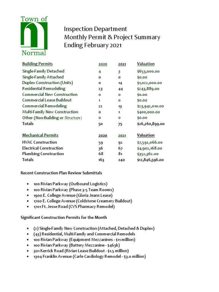 Rivian Manufacturing Plant Nears Full-Scale Production | Rivian Forum ...
