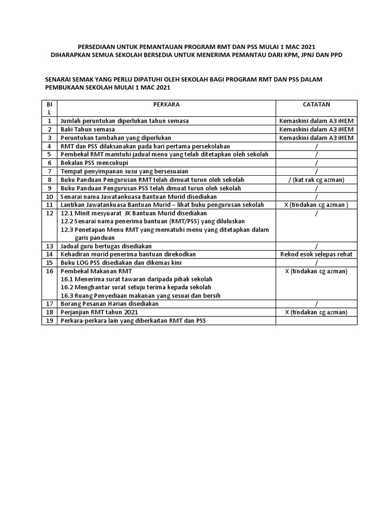 Persediaan Untuk Pemantauan Program RMT Dan PSS Mulai 1 Mac 2021 | PDF