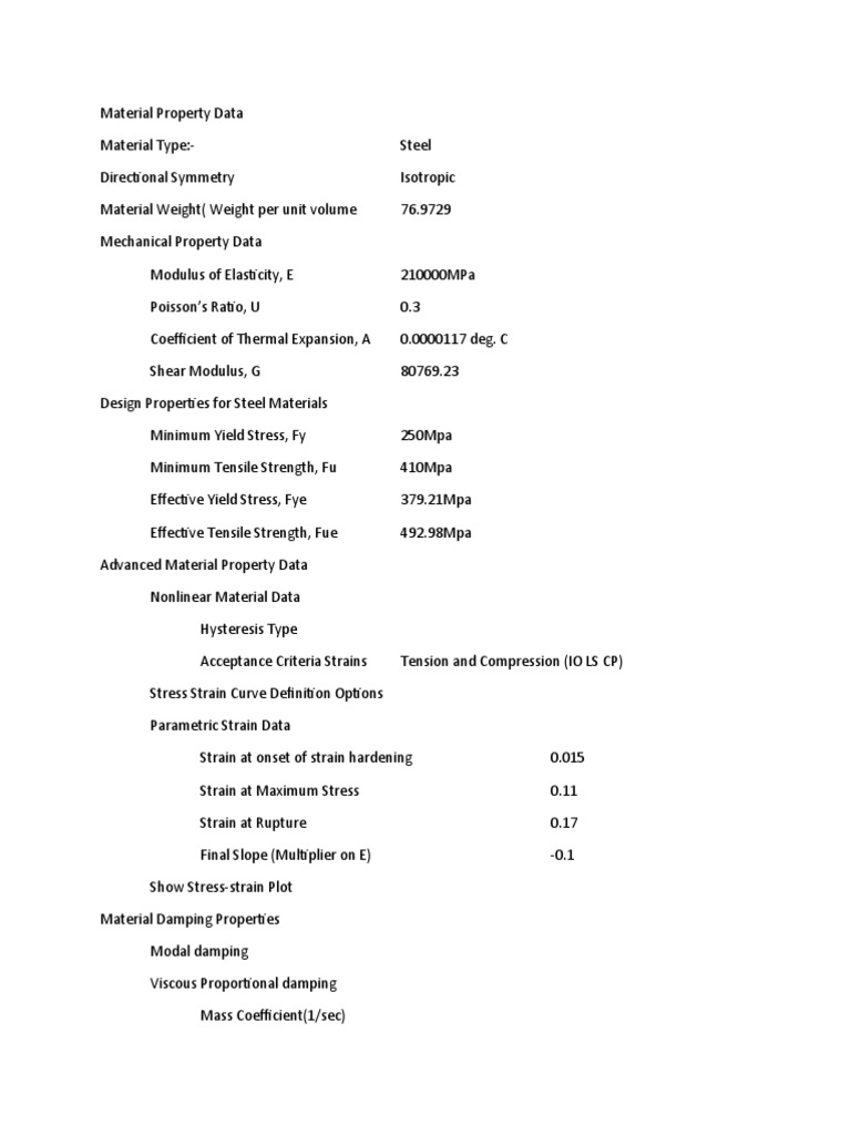 Material Property Data | PDF | Strength Of Materials | Young's Modulus