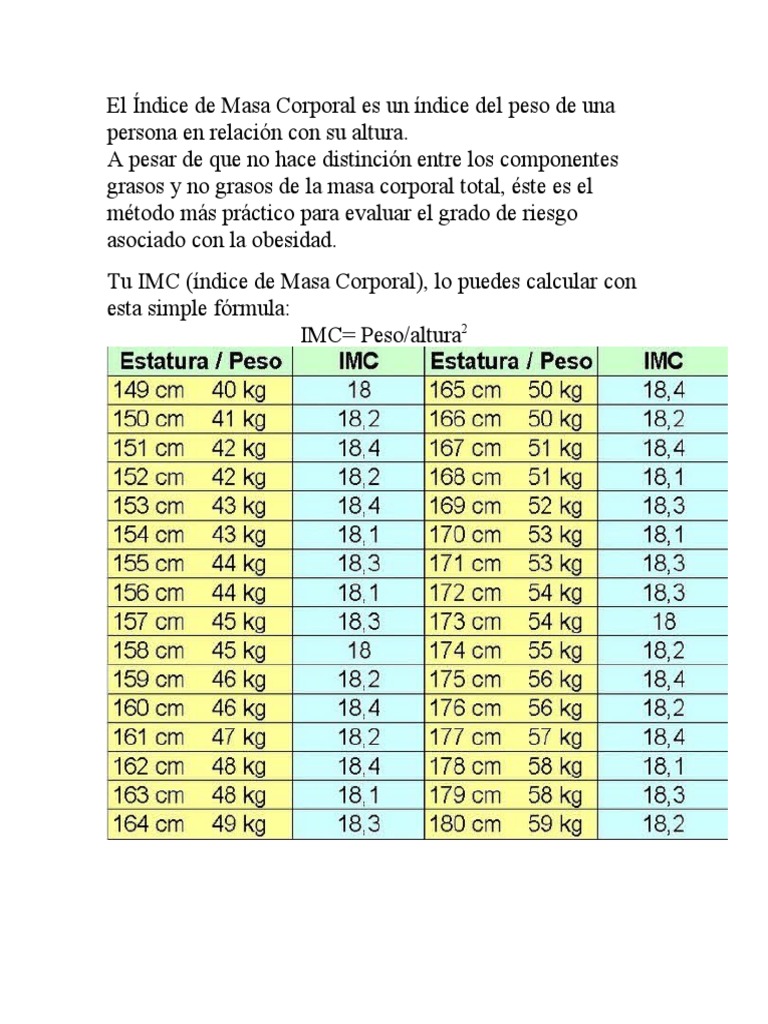 El Indice de Masa Corporal Es Un Índice Del Peso de Una Persona en ...