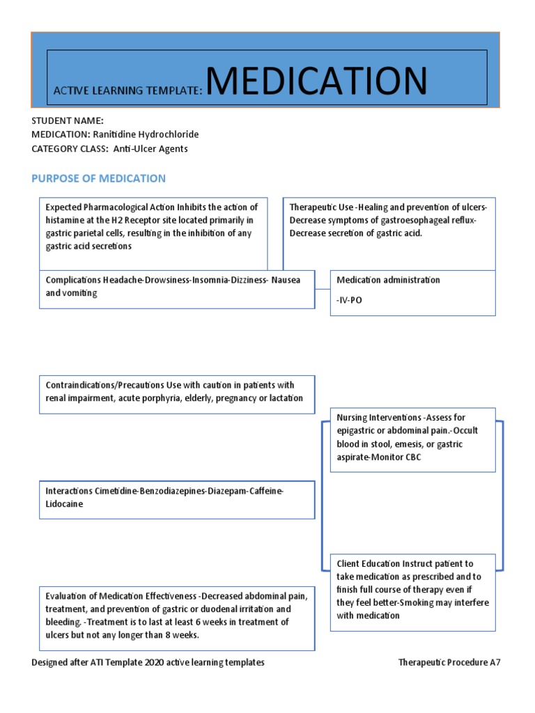 ATI Medication Template Ranitidine | PDF