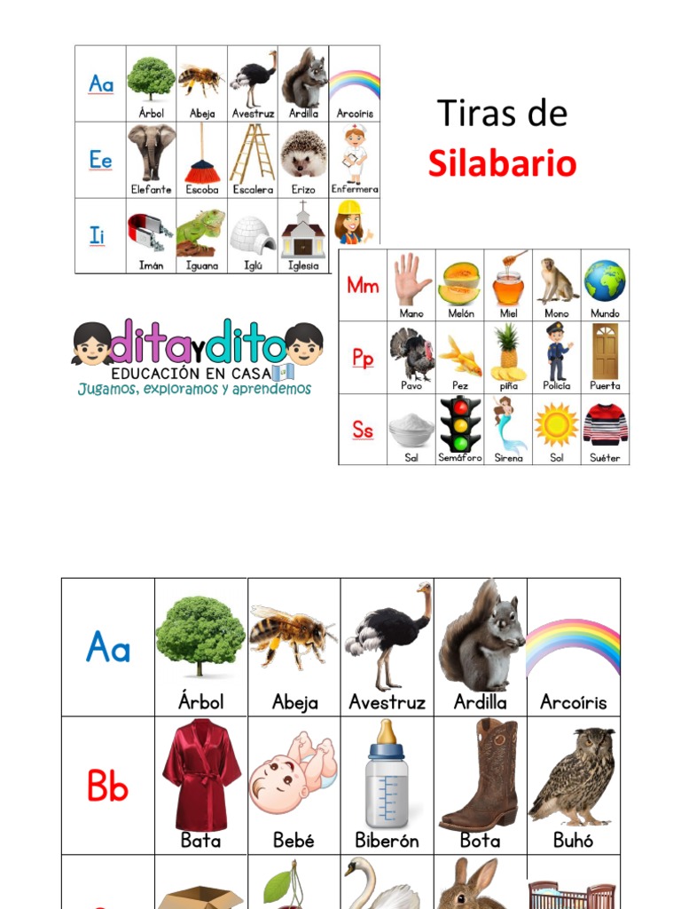 Silabario Sonidos Abecedario | PDF