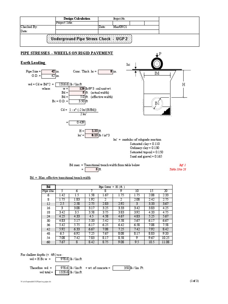 Underground Pipe Stress Check - UGP 2: Design Calculation | PDF ...