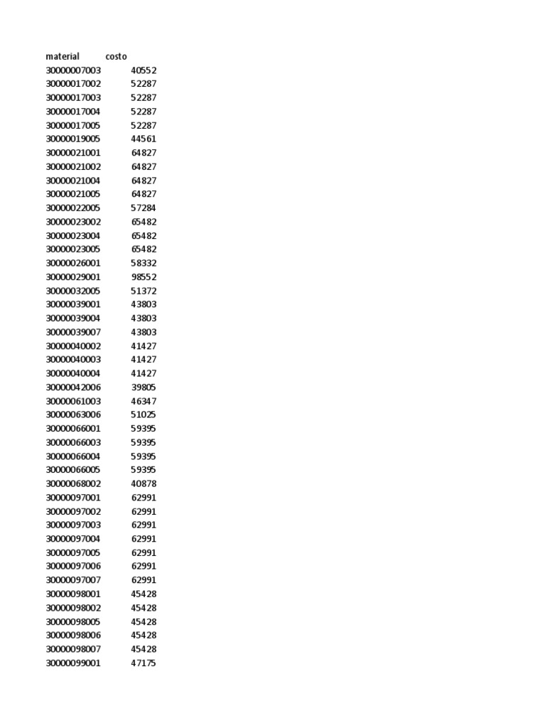 CK Online Total | PDF