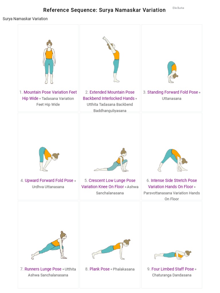 Reference Sequence: Surya Namaskar Variation | PDF