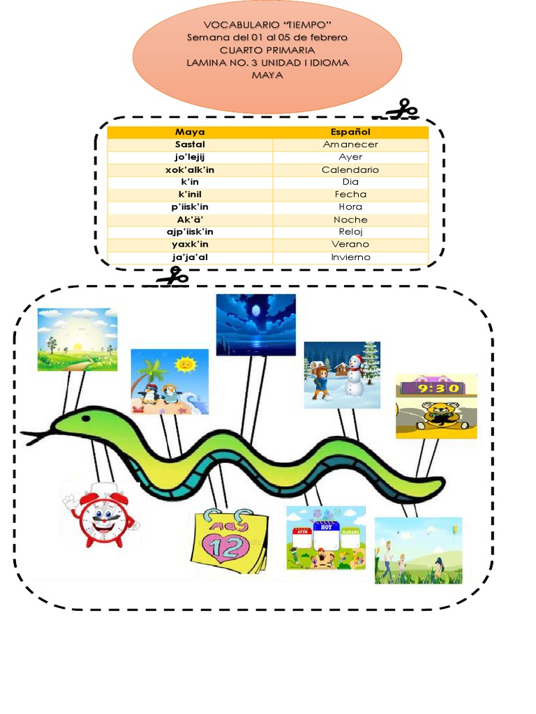 Lamina de Maya | PDF