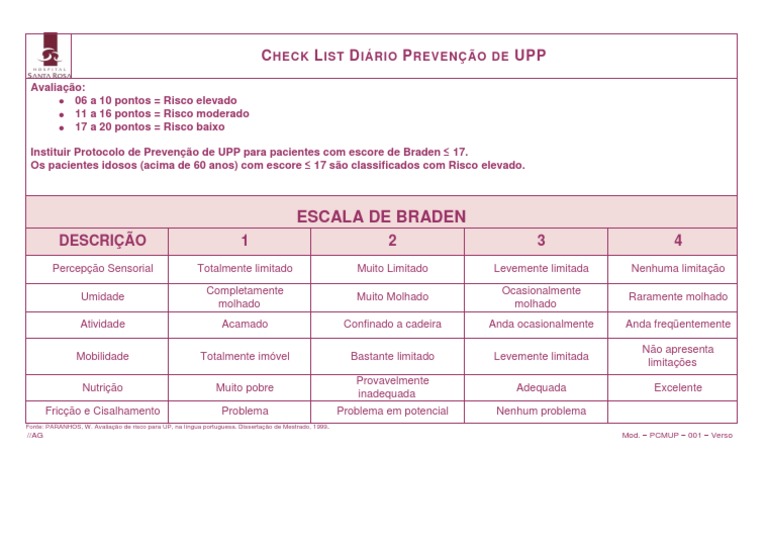 Escala de Braden | PDF | Bem-estar | Médico
