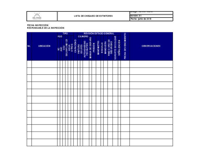 Lista de Chequeo de Extintores | PDF