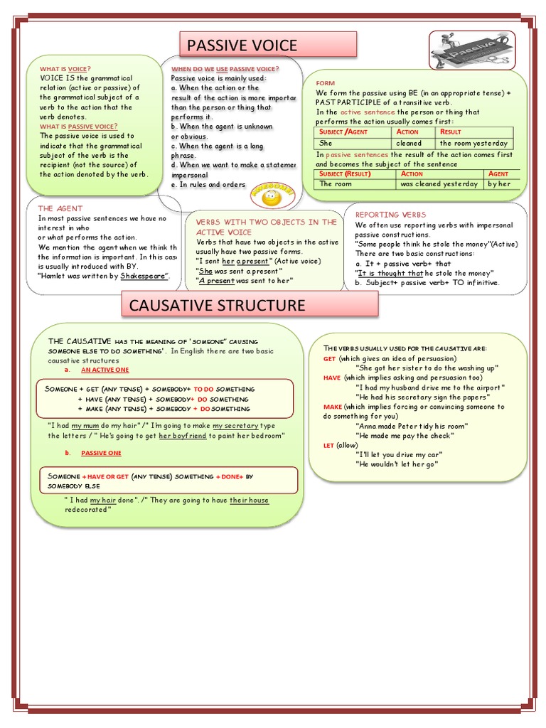 GRAMMAR 1 UNIT 6 Passive-Voice-And-causative-structure | PDF | Verb ...