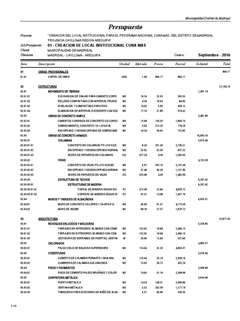 02.01 Presupuesto CREACION DE LOCAL INSTITUCIONAL CUNA MAS | PDF | Ingeniería de Edificación ...