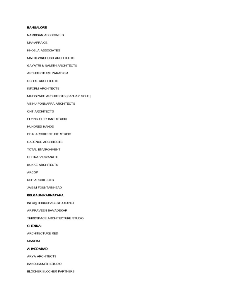 Architects List | PDF