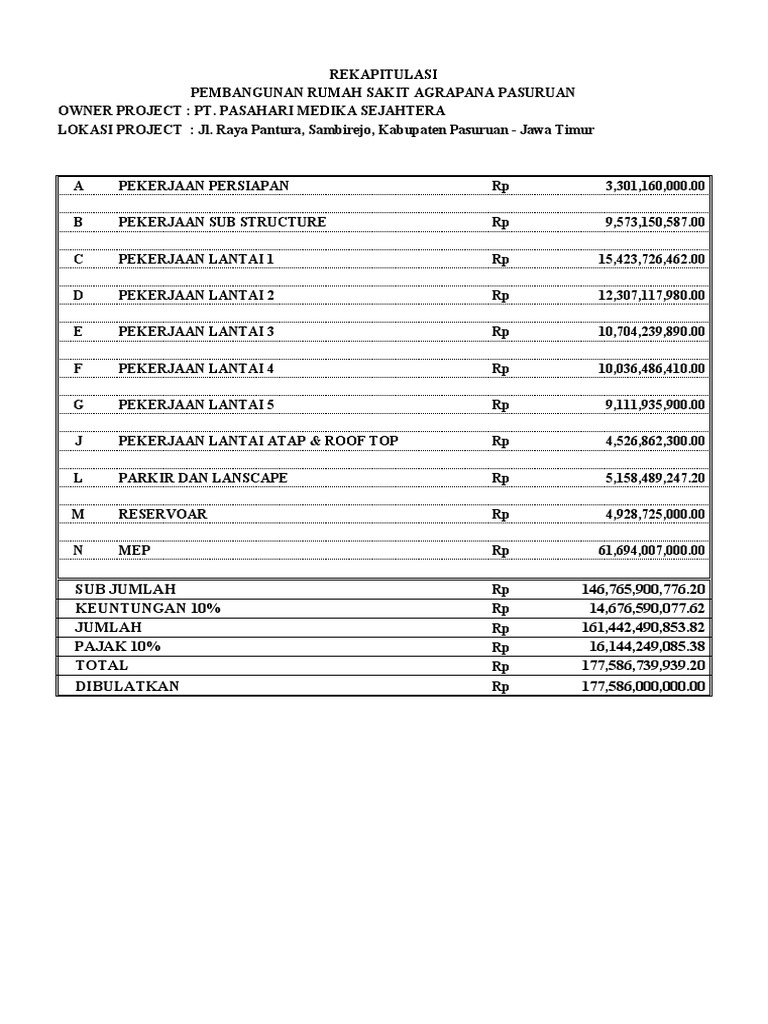 Rab RS. AGRAPANA PASURUAN - Rev | PDF