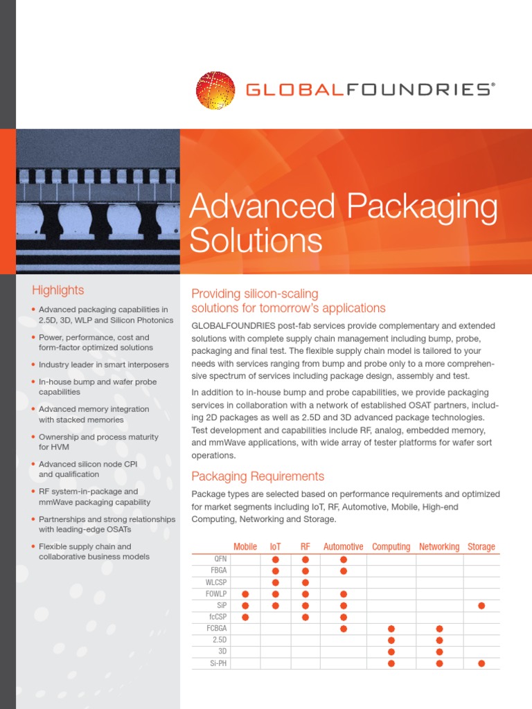 Advanced Packaging Solutions: Providing Silicon-Scaling Solutions For ...