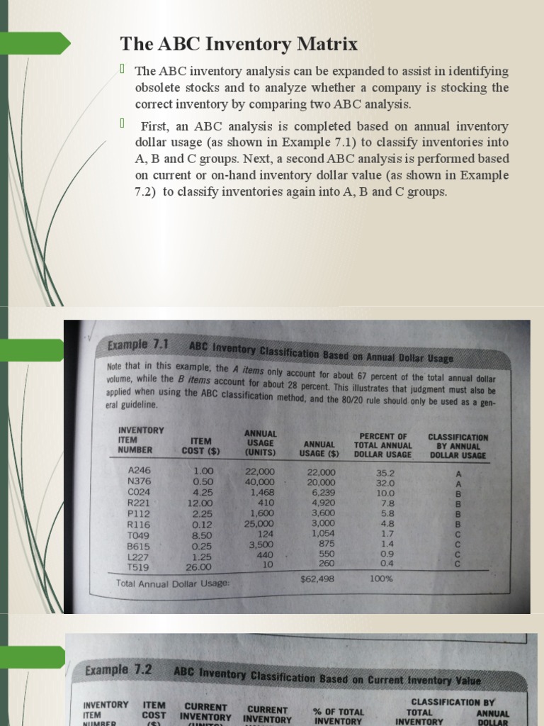 ABC Inventory Matrix Analysis Guide | PDF | Inventory | Cartesian ...