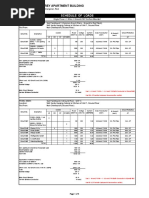 Ampere Rating Breaker and Ampere Frame | PDF