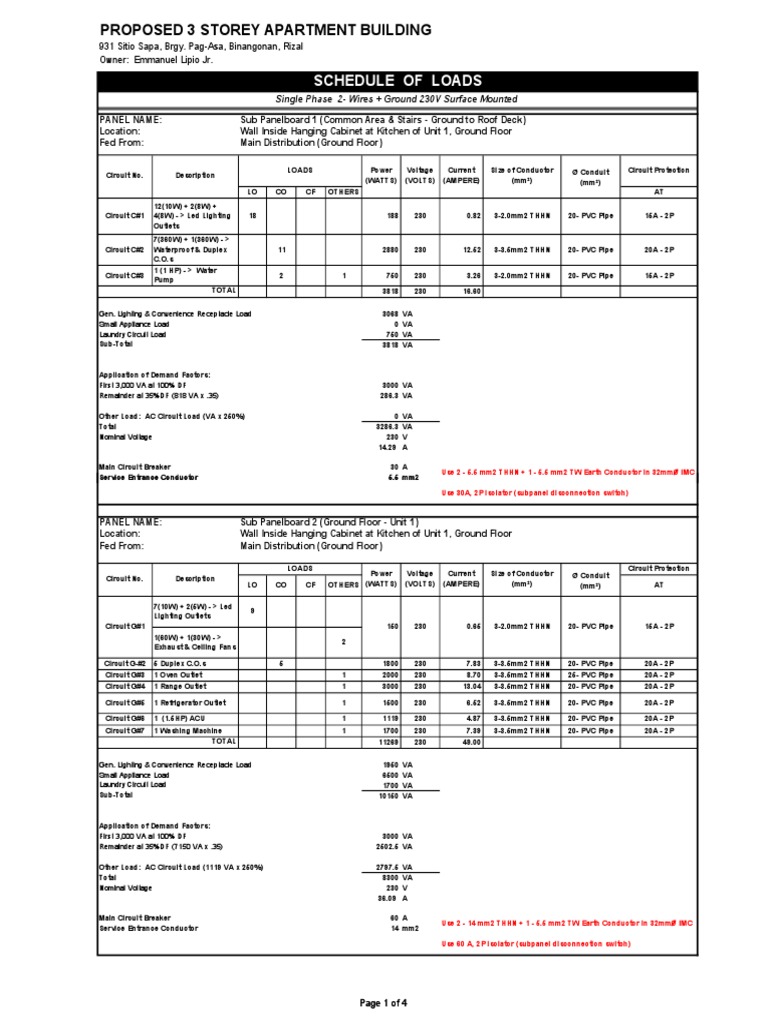 1.b Schedule of Loads | PDF