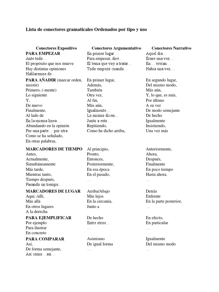 Conectores Gramaticales Ordenados Por Tipo y Uso | PDF | Science ...