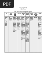 Hoist Mi6 - Exercise - Poster | PDF | Human Anatomy | Physical Exercise