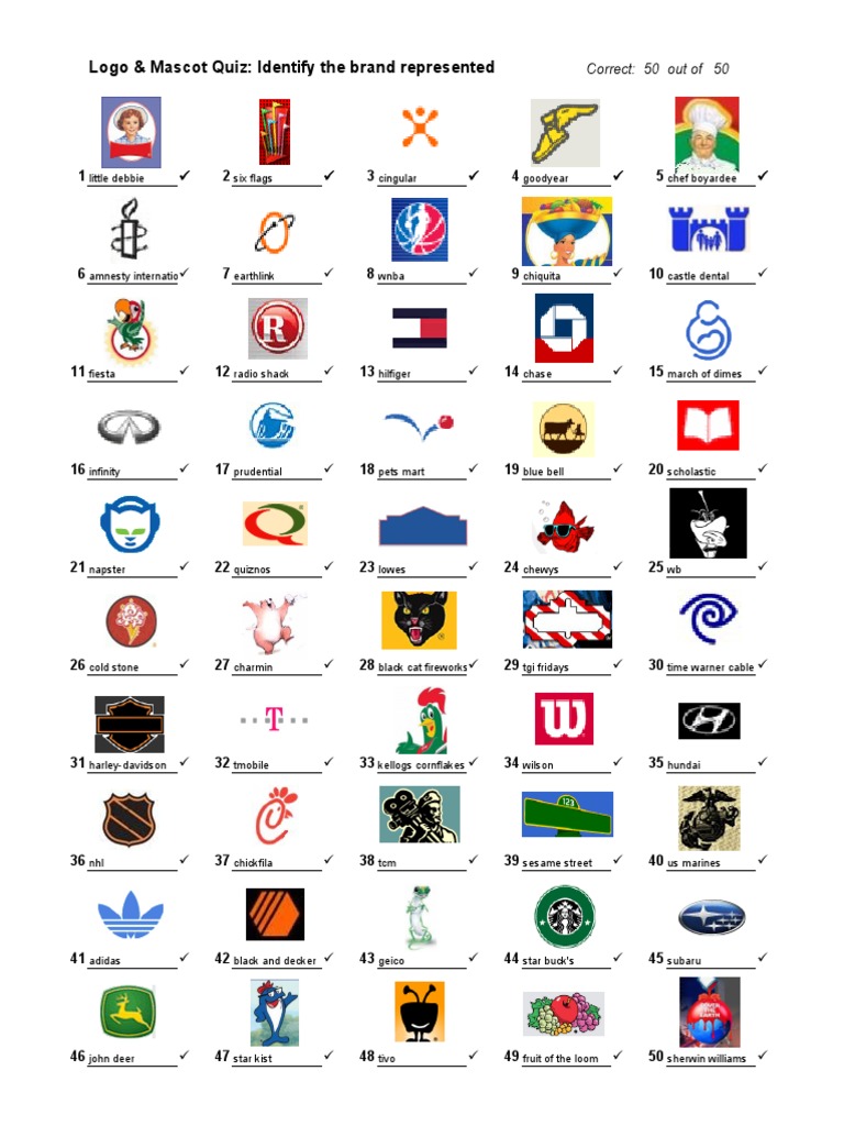 Logo Quiz Answers | PDF