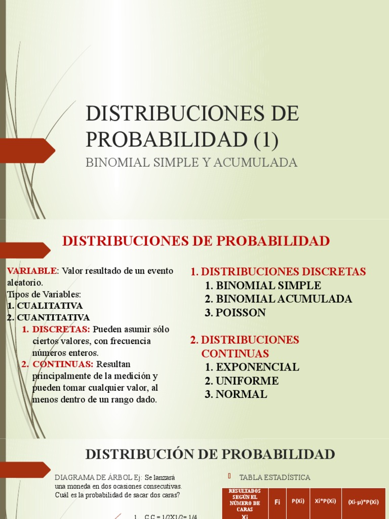 3 Distribuciones de Probabilidad | PDF | Distribución de probabilidad ...