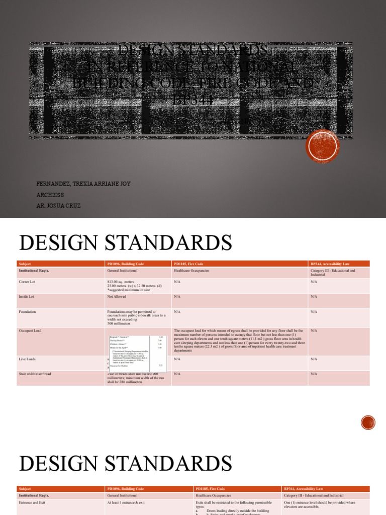 Design Standards in Reference To National Building Code, Fire Code and ...