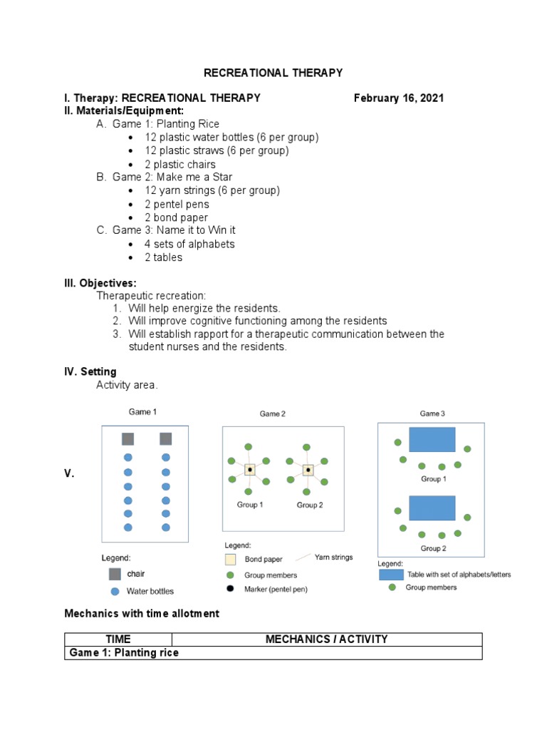 Recreational Therapy I. Therapy: Recreational Therapy February 16, 2021 ...