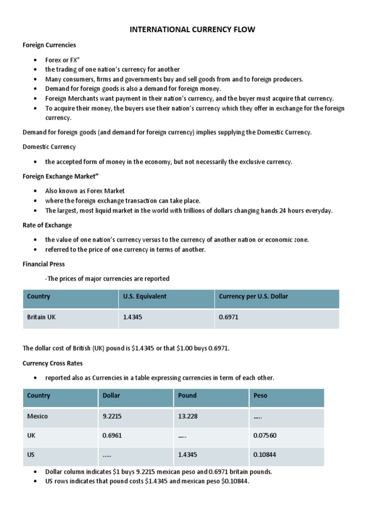 International Currency Flow | PDF | Devaluation | Foreign Exchange Market