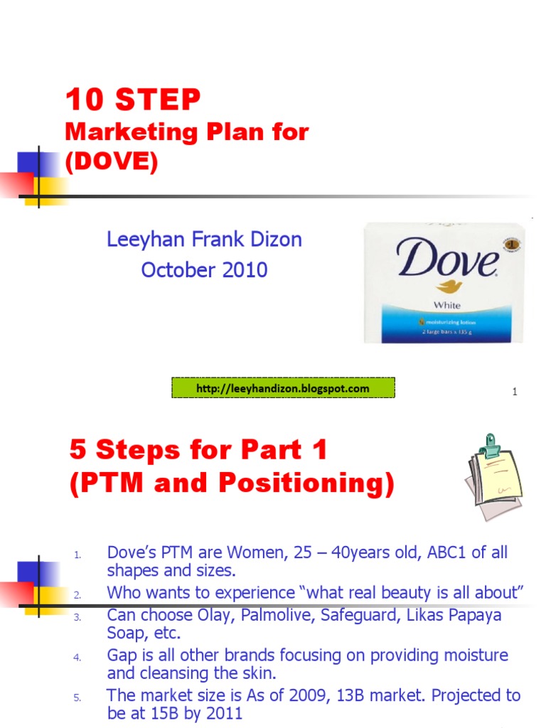 Dove Marketing Plan for Women | PDF | Unilever | Skin Care