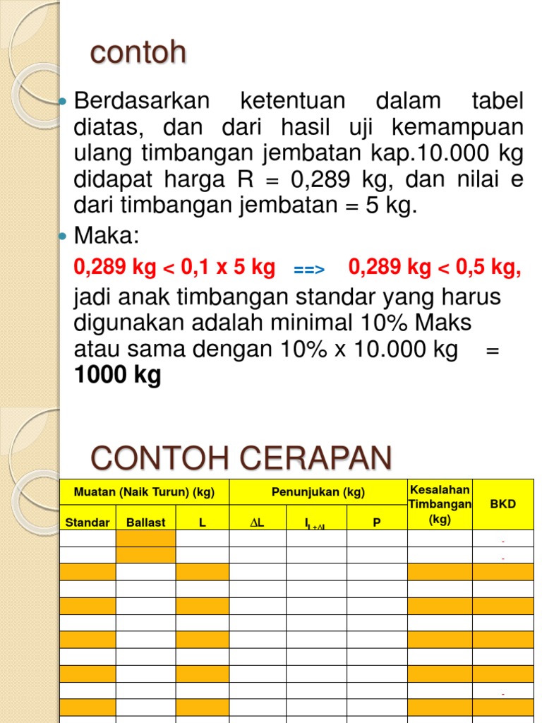 Contoh Perhitungan | PDF