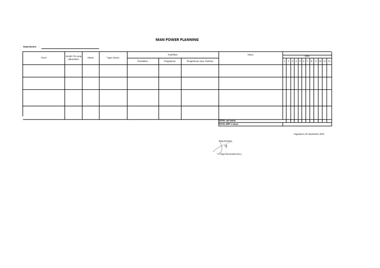 MPP (Man Power Planning) | PDF