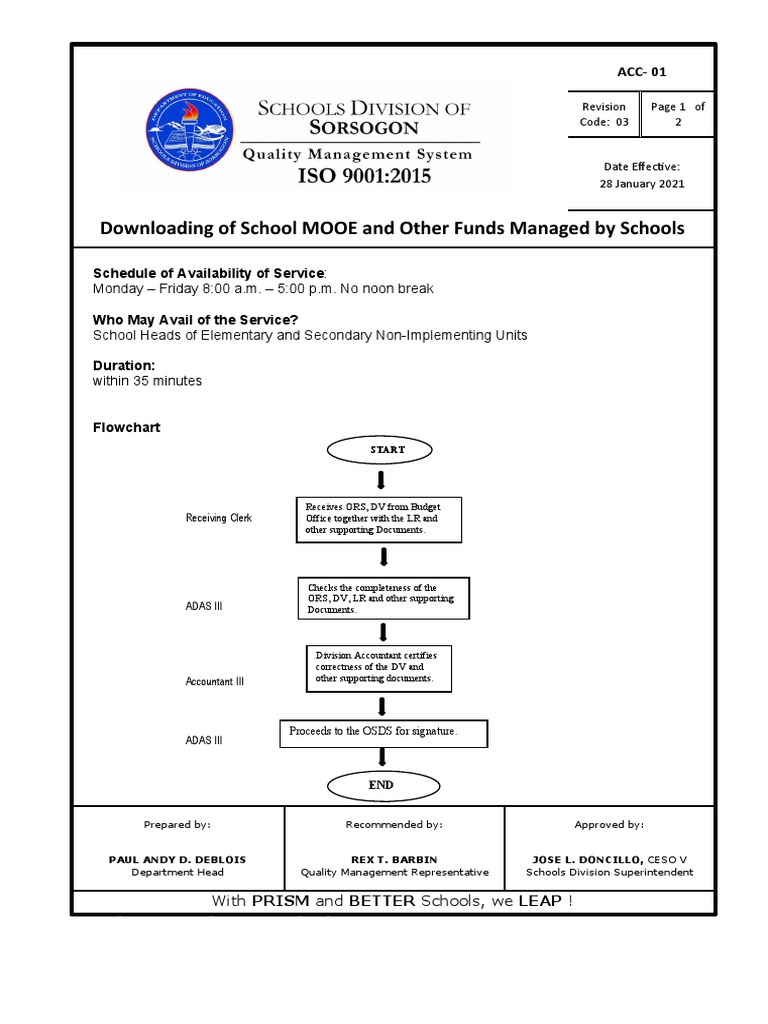 Acc 01 Process Manual Mooe Downloading | PDF | Business