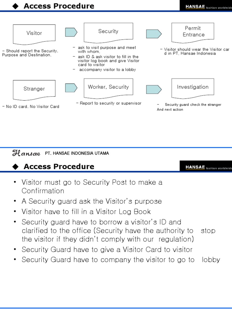 Visitor Permit Entrance Security: - Security Guard Check The Stranger ...