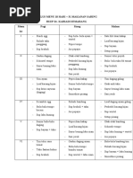 CONTOH Menu Atlet | PDF