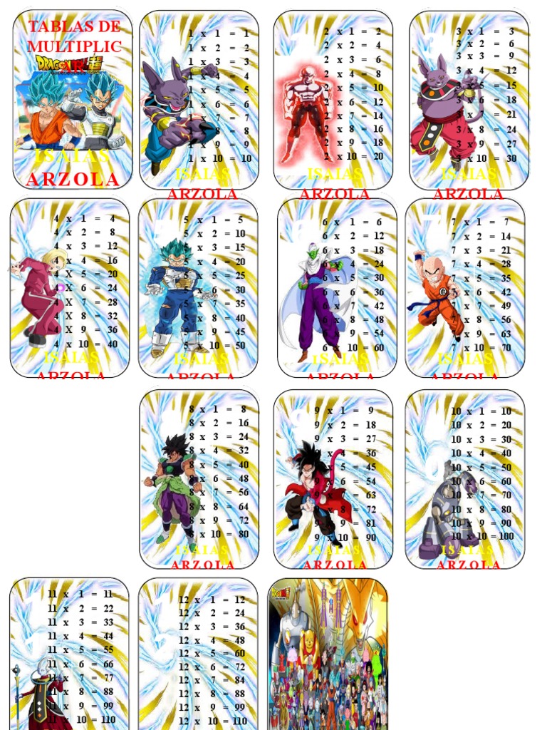 Multiplication Tables from 1 to 12 Created by Isaias Arzola | PDF ...