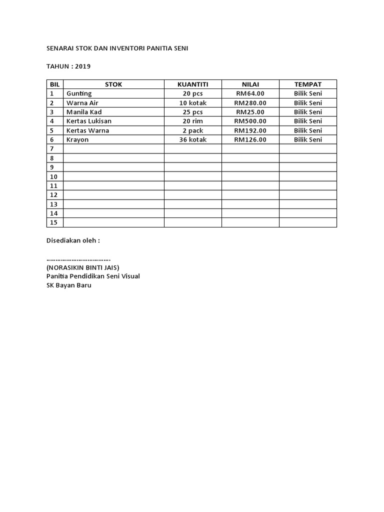 Senarai Stok Dan Inventori Panitia Seni | PDF