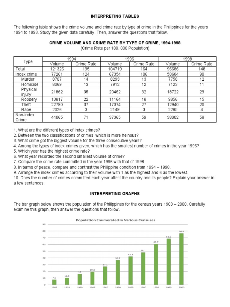 Interpreting Tables | Download Free PDF | Crime Statistics | Uniform ...