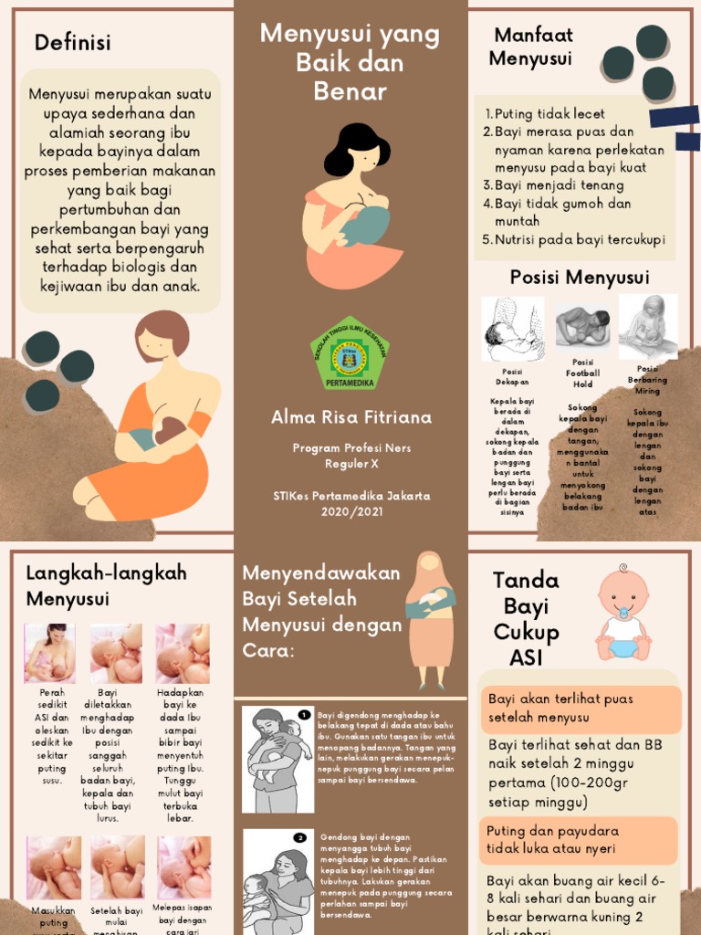 Leaflet Menyusui | PDF