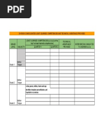 KUD Chart - Know Understand Do | PDF | Geography | Triangle
