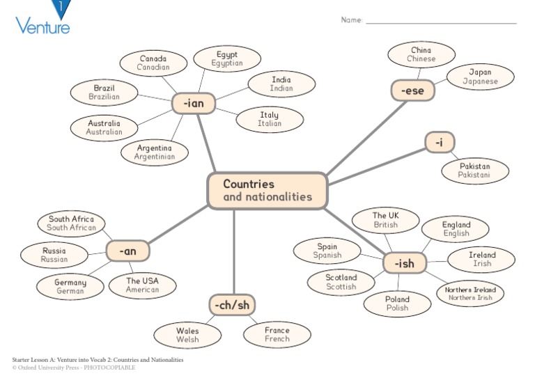 Venture Level1 Countries and Nationalities Complete | Download Free PDF ...