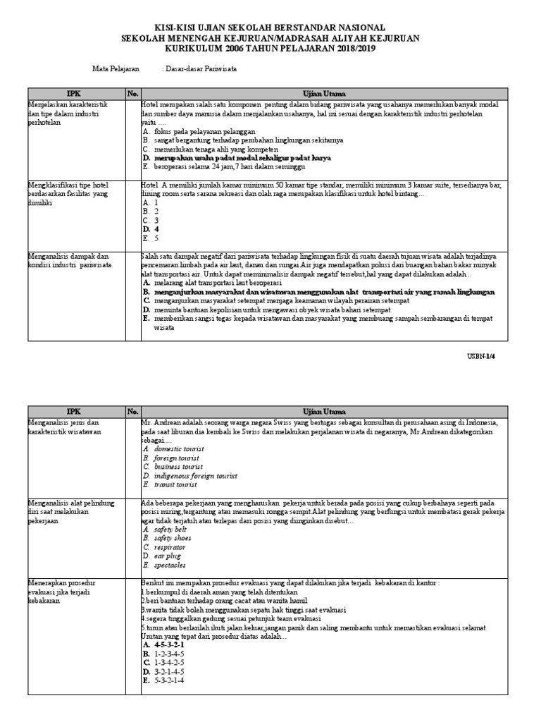63-Soal Anchor USBN Dasar-Dasar Kepariwisataan-K06-10 Soal | PDF
