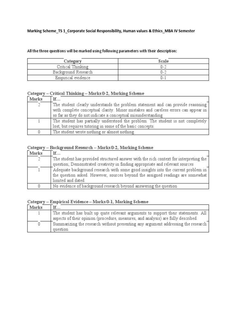 Category Scale: All The Three Questions Will Be Marked Using Following ...