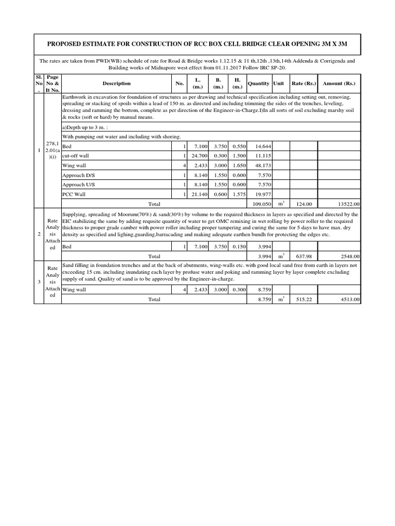 Proposed Estimate For Construction of RCC Box Cell Bridge Clear Opening ...