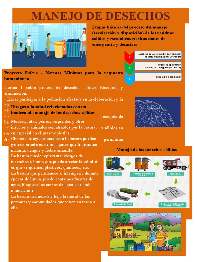 Manejo de Desechos Solidos | PDF | Gestión de residuos | Residuos