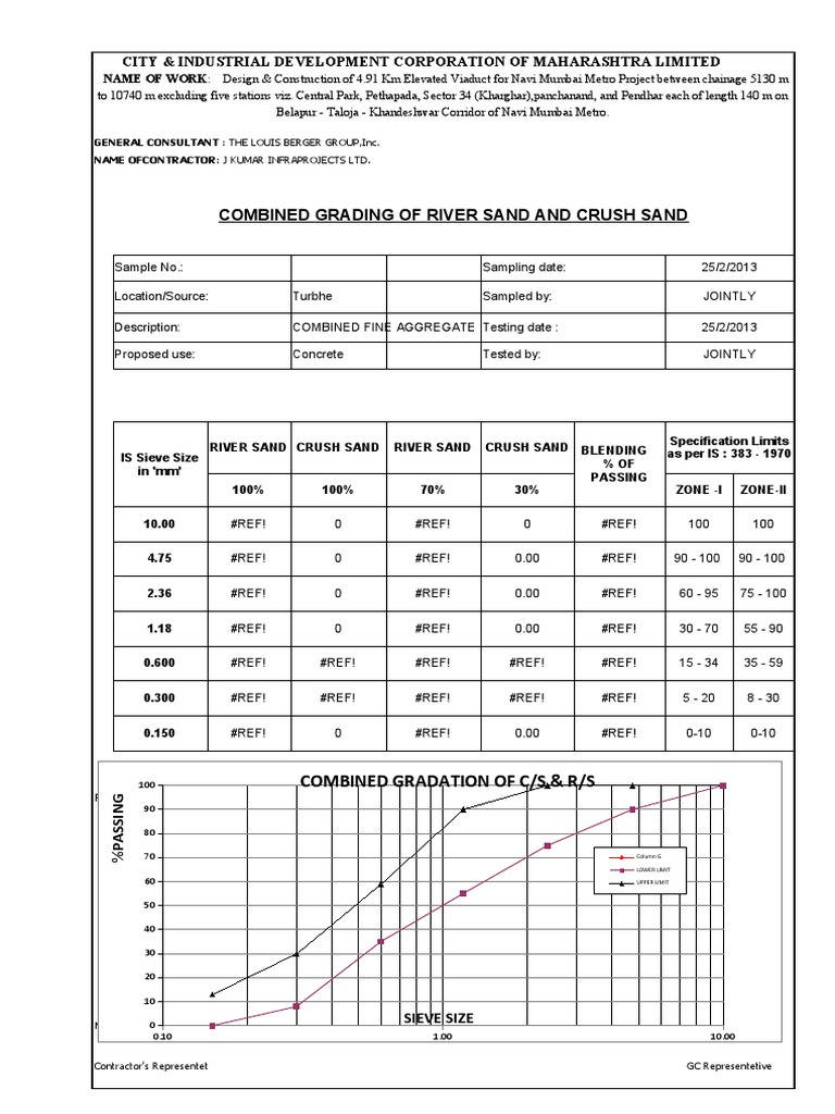Gradation Format | PDF | Sand | Civil Engineering