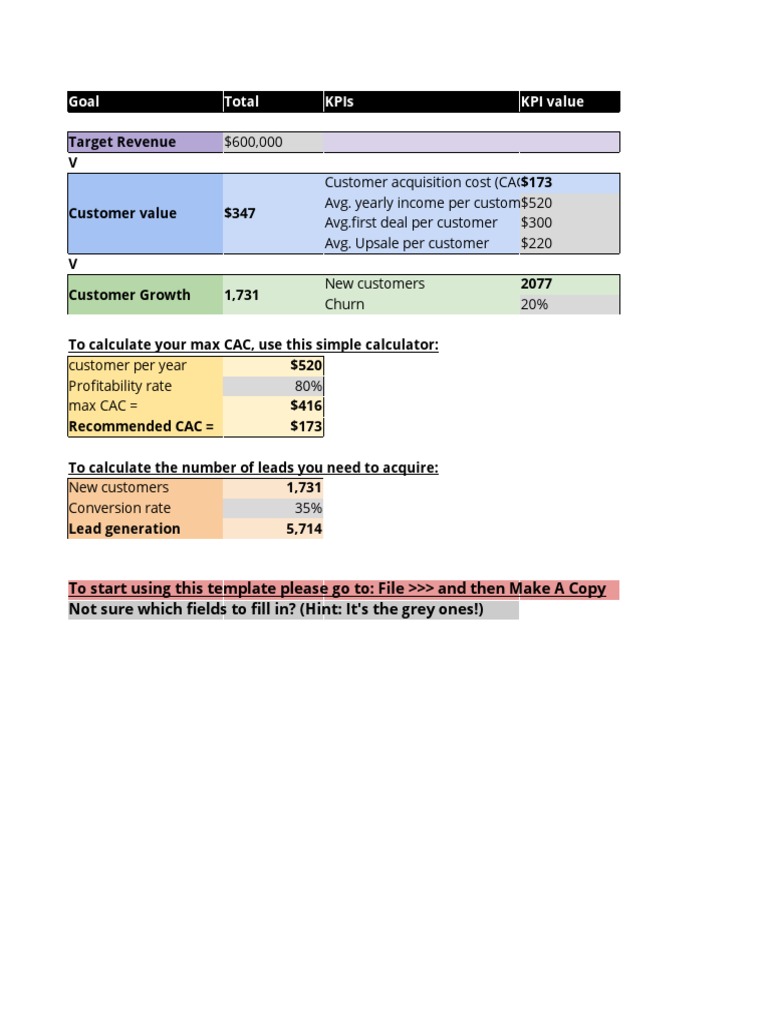2021 Marketing Plan Template (Mayple) | PDF