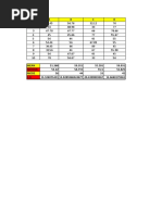 Spondee and PB Word List | PDF