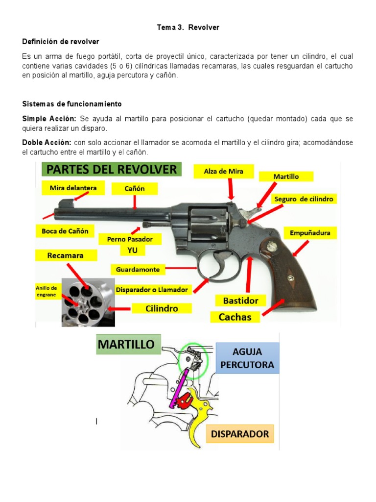 Tema 3 Revolver Word | PDF